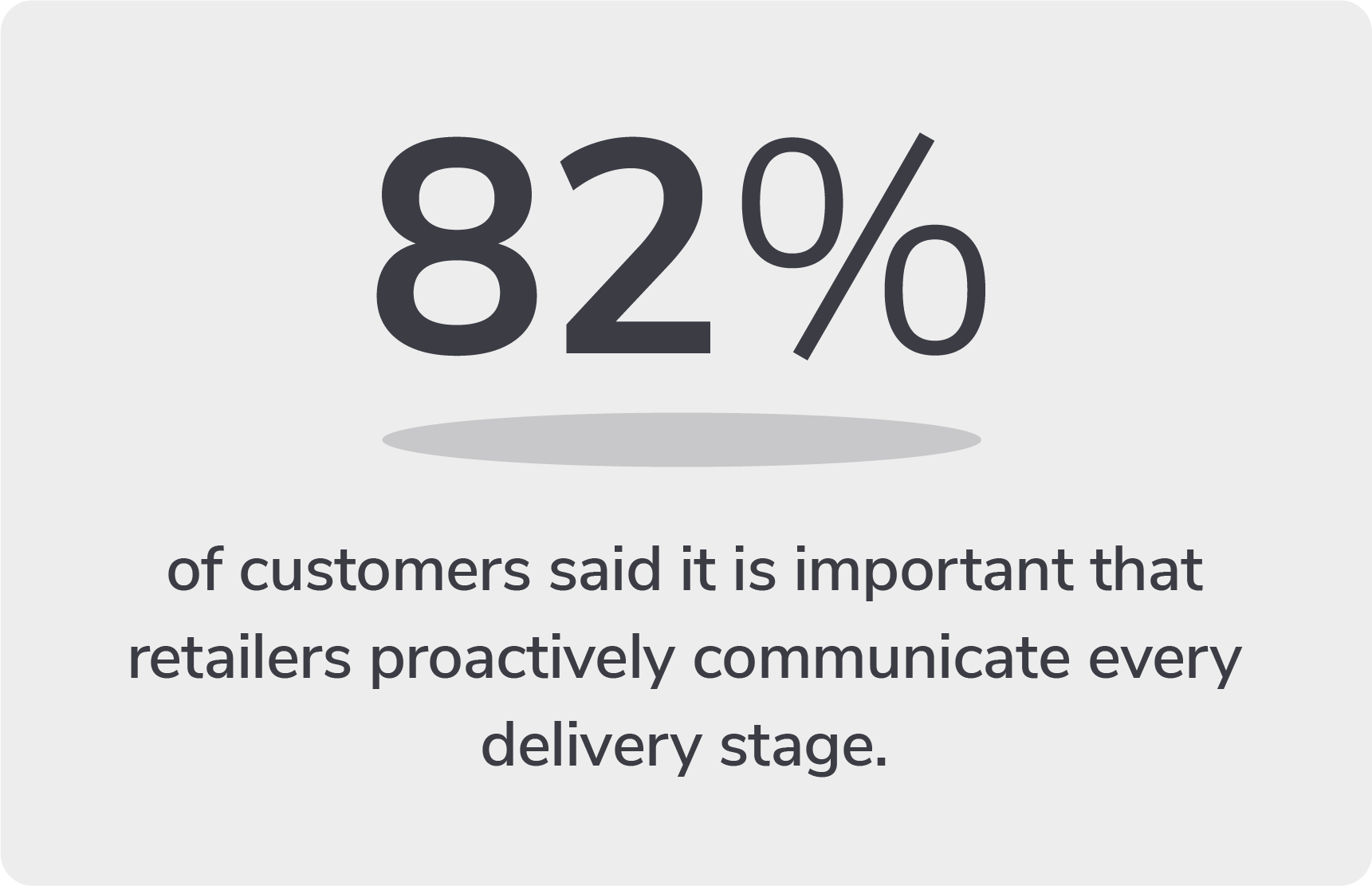 Why delivery matters regardless of what you sell